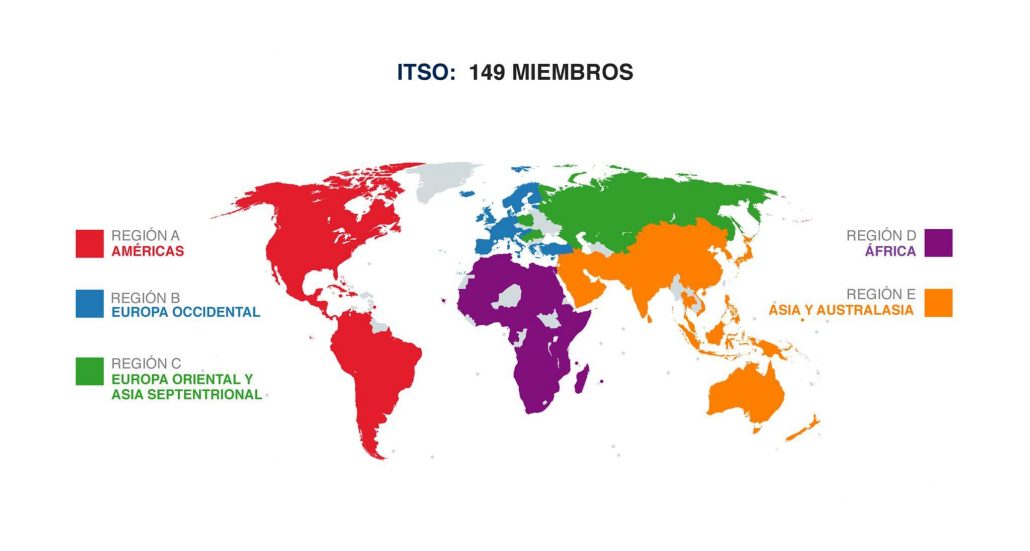ACERCA DE LA ITSO – ITSO